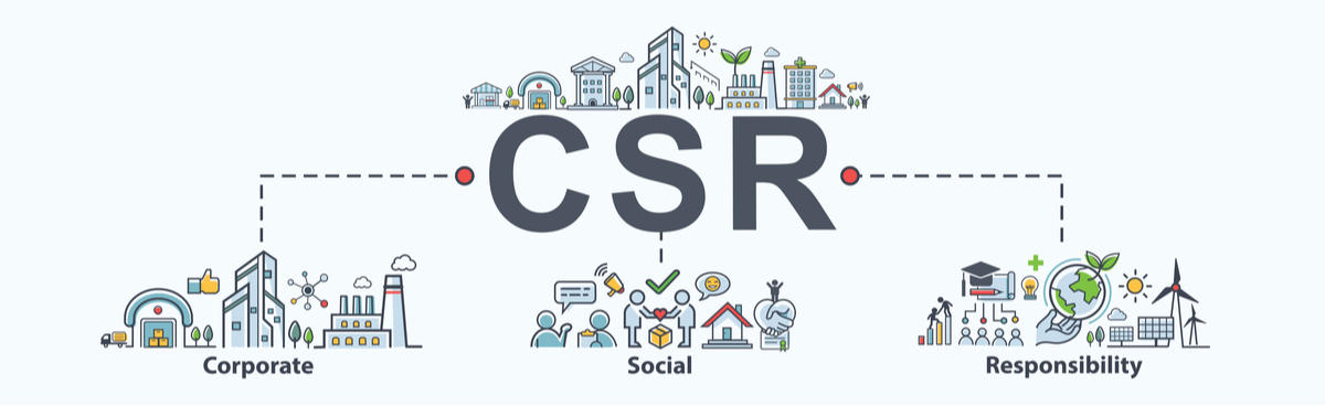 What does CSR mean to Wellity? - Org for Responsible Businesses